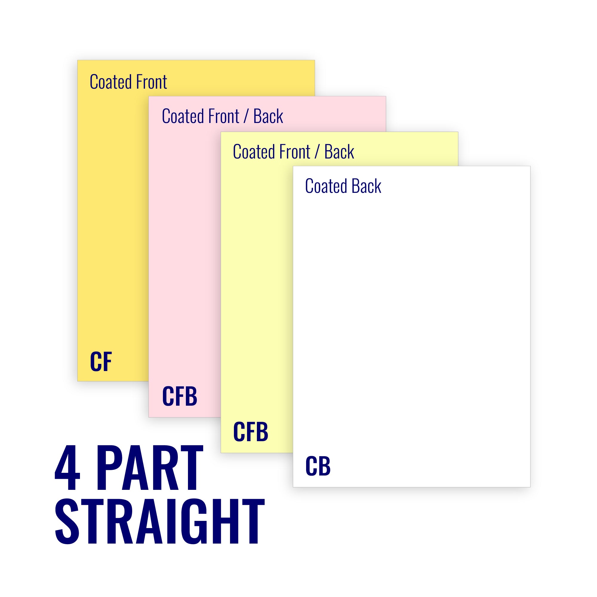 Carbonless Paper – Printing Supplies Direct